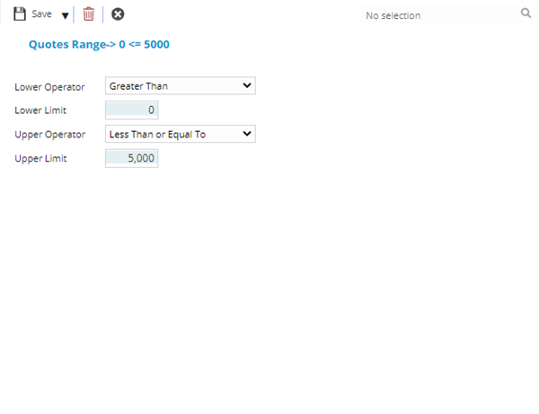 Quotes Authorisation Ranges and Limits